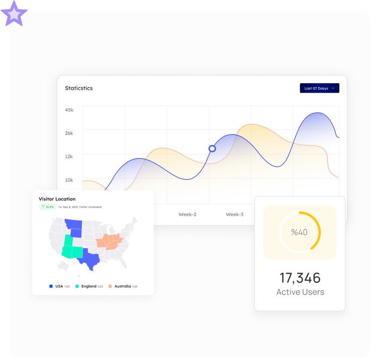 onesttech software solutions llc